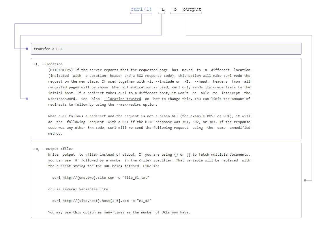4_Linux command line and – BCH709 Introduction to Bioinformatics